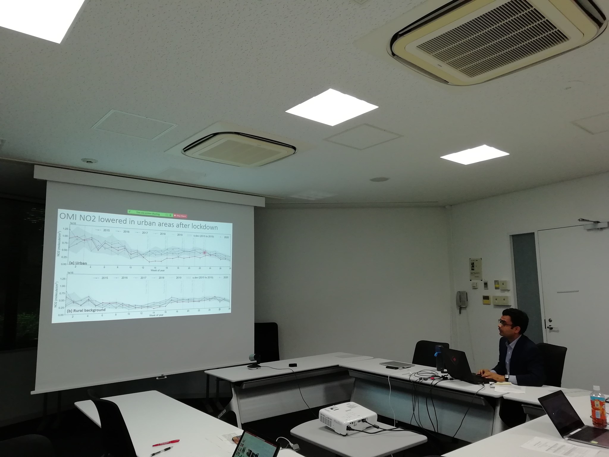 Aakash workshop 2020 was held.｜Aakash Project (RIHN)